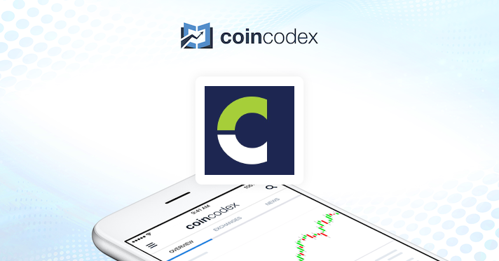 Cemtrex (CETX) Stock Forecast & Price Prediction 2025–2030 | CoinCodex